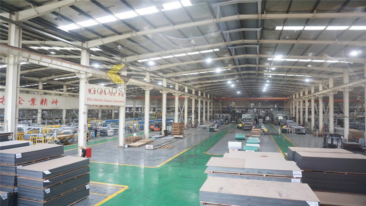 Goodsense Silver Acrylic Half Mirror Manufacturer China- Buy Product on ...